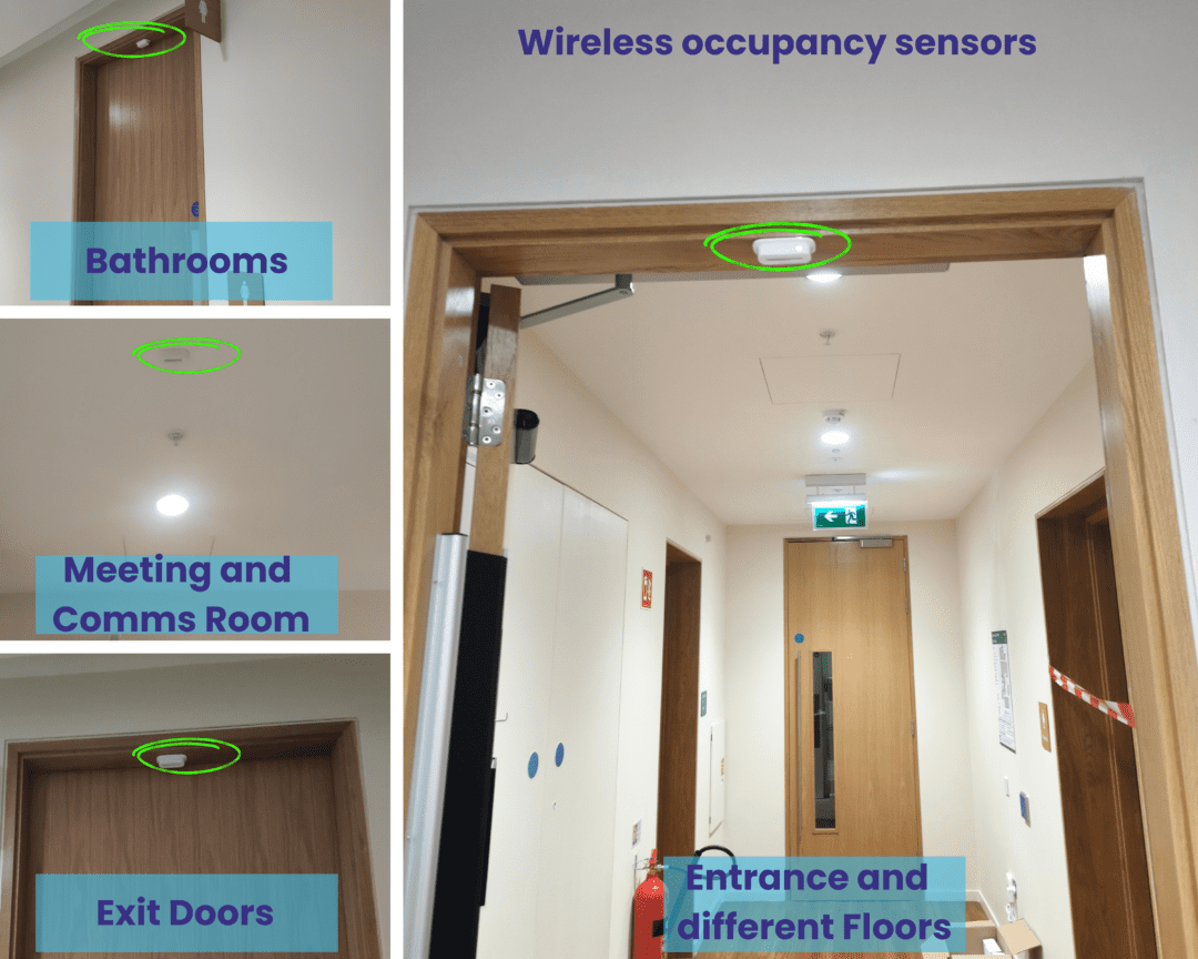 Transform Facilities Management with Occupancy Management IoT Sensors ...