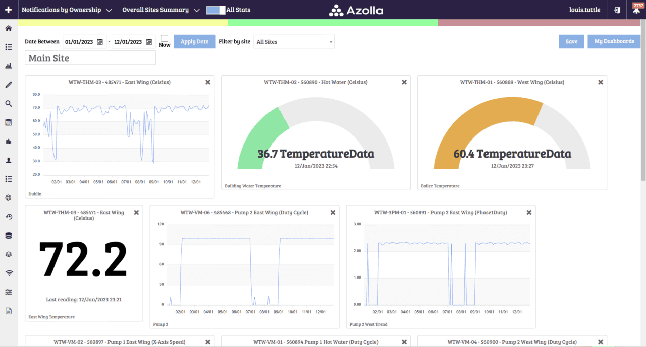 Maximise Uptime and Efficiency with IoT Vibration Sensors in Facilities ...